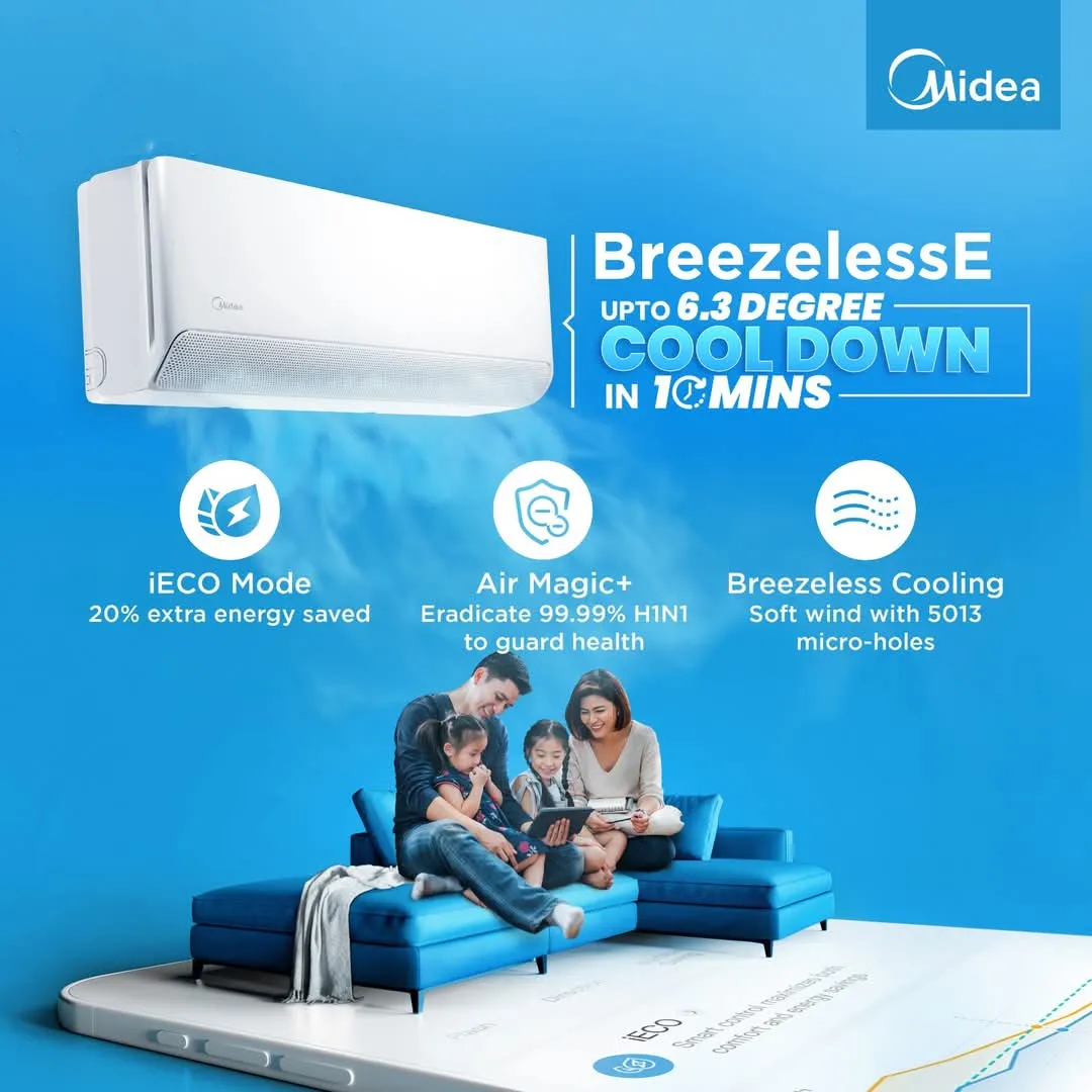 Midea MSCB1CU-18HRFN81.5 Ton AC Breezeless E Series - DC Inverter R32 ...